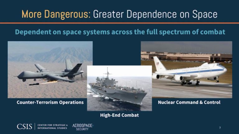 What are the threats to space systems? - Space & Cybersecurity Info