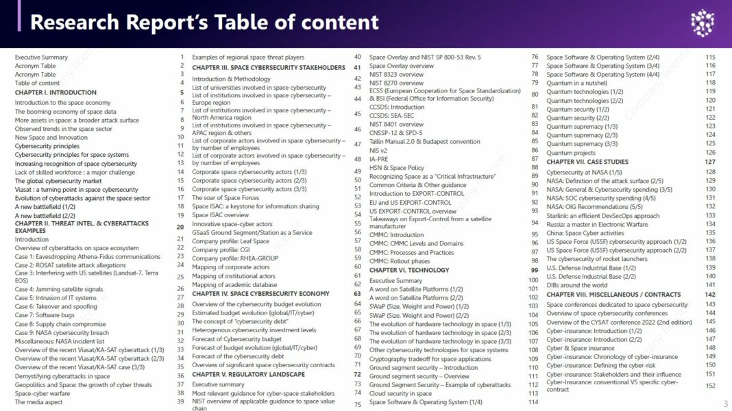 Sample of the last Space Cybersecurity Market Intelligence 2023 Report ...